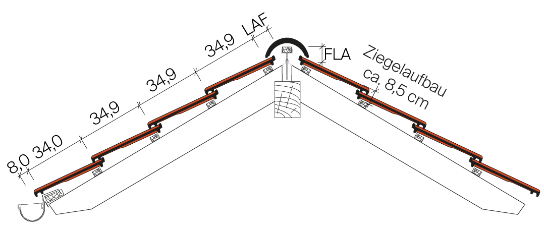 Stilvoller Tondachziegel J160 in altschwarz